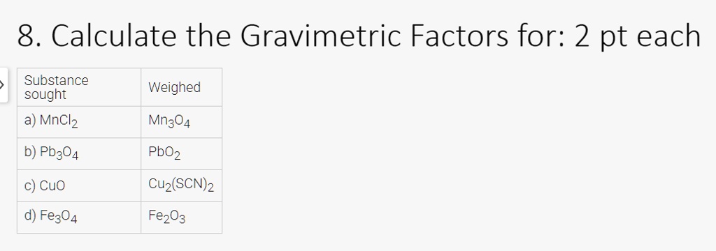 Calculate the Gravimetric Factors for: 2 pt each Substance sought Weighed MnCl2 Mn3O4 b) Pb304 ...