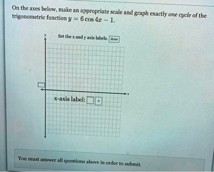 SOLVED: On the axes below, make an appropriate scale and graph exactly one cycle of the ...