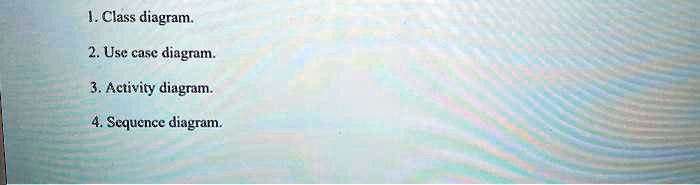 VIDEO solution: Bank Management System: Designing a Bank Management System using UML Elements ...