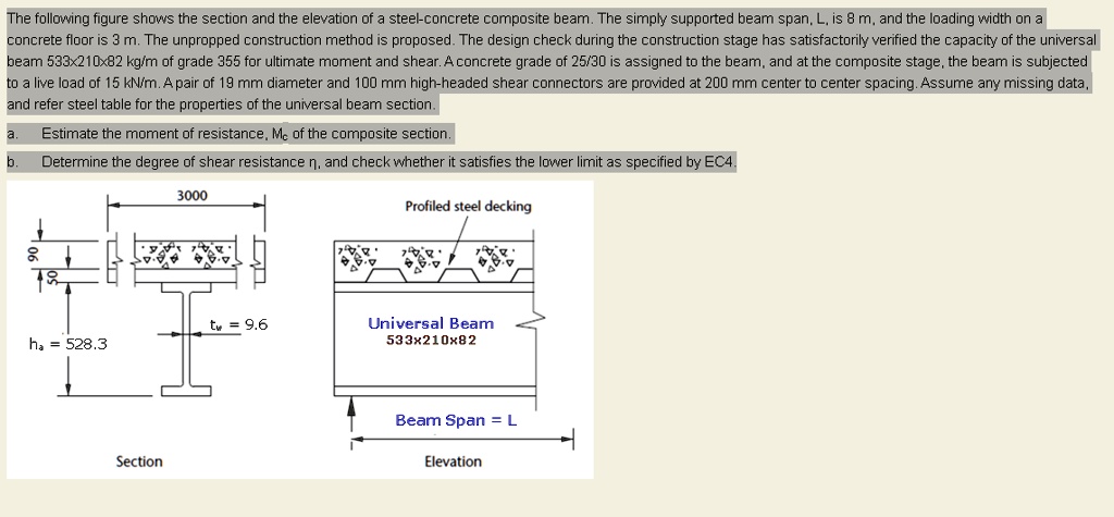 The following figure shows the section and the elevation of a steel ...
