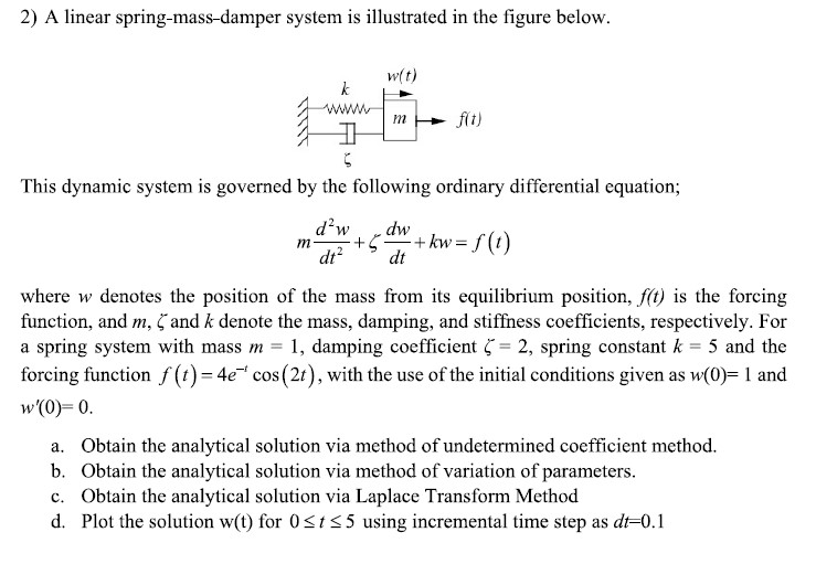 SOLVED: A linear spring-mass-damper system is illustrated in the figure ...