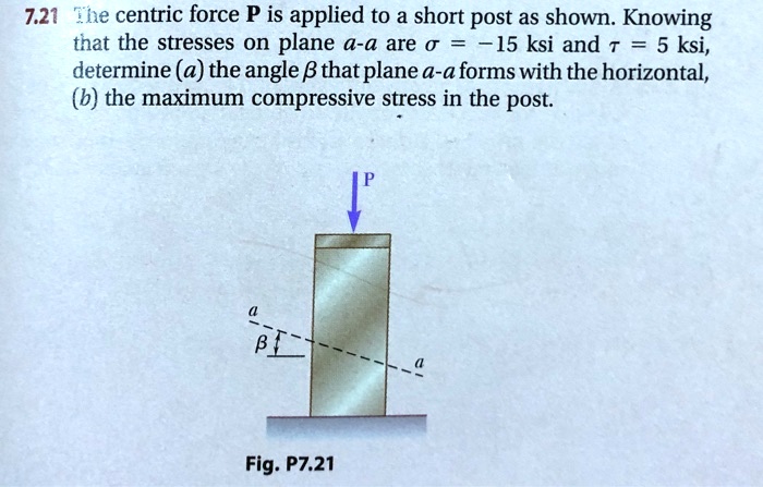 [GET ANSWER] 7.21 The centric force P is applied to a short post as ...