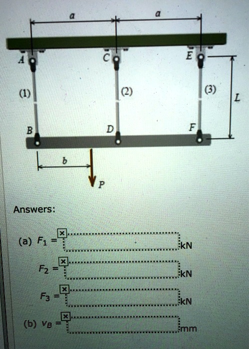SOLVED: A load P is supported by a structure consisting of a rigid bar BDF and three identical ...