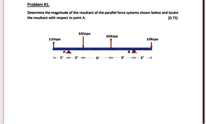SOLVED: Problem #1: Determine the magnitude of the resultant of the parallel force systems shown ...