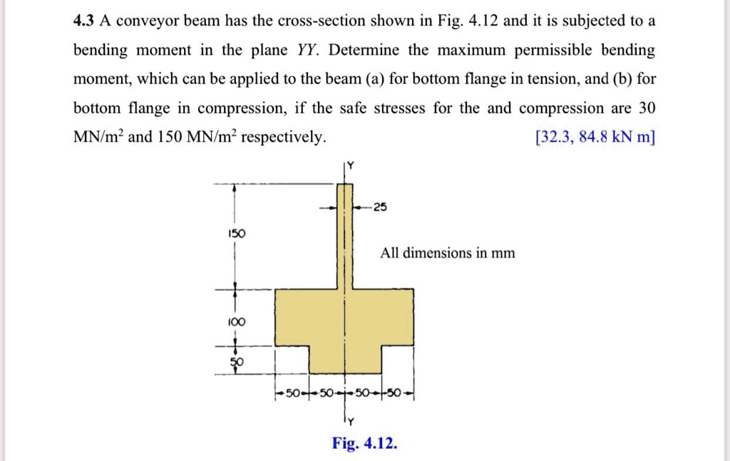 4.3 A conveyor beam has the cross-section shown in Fig. 4.12 and it is ...