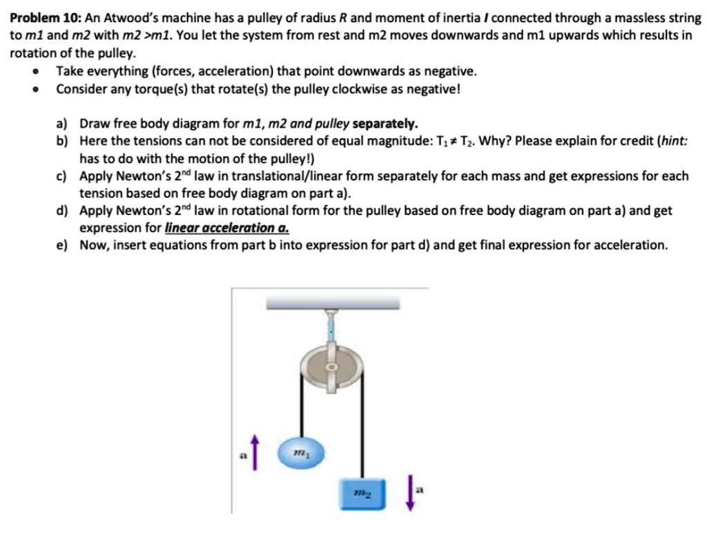 Problem 10: An Atwood's machine has a pulley of radius R and moment of ...