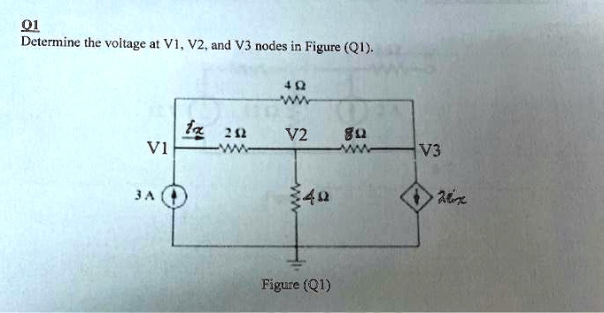 SOLVED: Texts: 91. Determine the voltage at V1, V2, and V3 nodes in Figure Q1. 49 WWM ix = 20 V1 ...