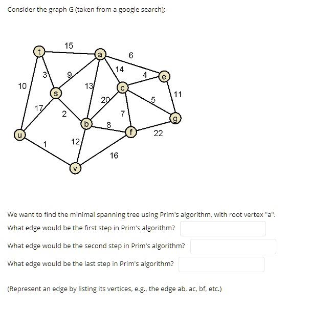 SOLVED: Consider tne graph (taken from google search): We want to find ...