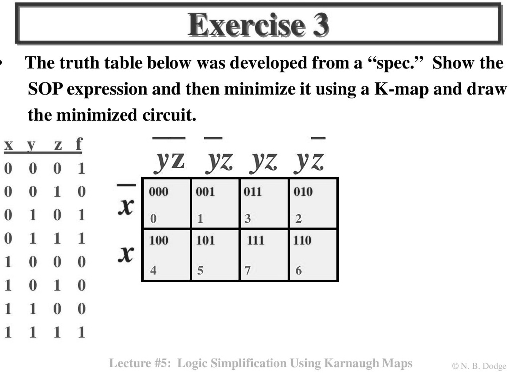 Please draw the minimized circuit. Exercise 3 The truth table below was developed from a "spec ...