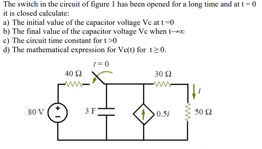 SOLVED: The switch in the circuit of figure 1 has been opened for a ...