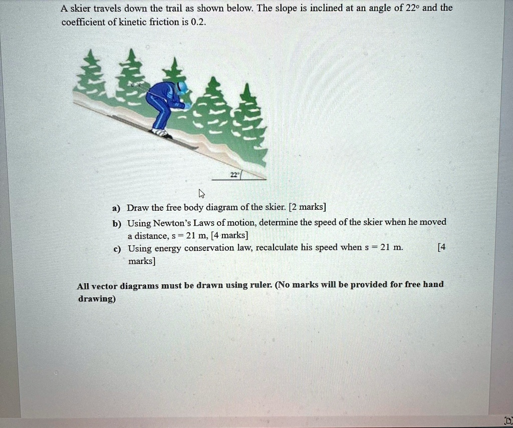 A skier travels down the trail as shown below. The slope is inclined at ...
