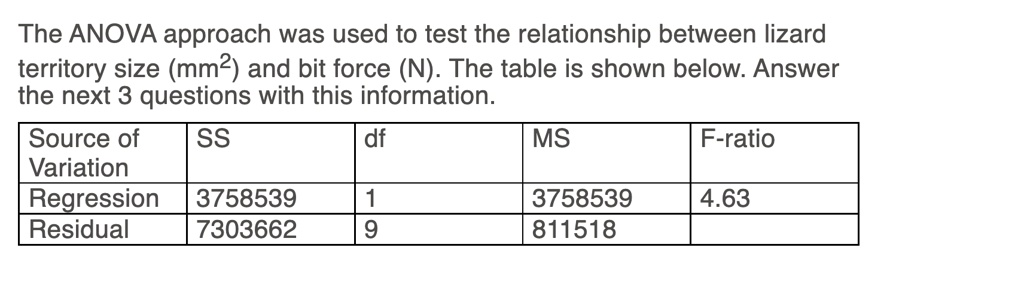 SOLVED: Provide the critical value for this analysis? Calculate R2 and interpret what that means ...