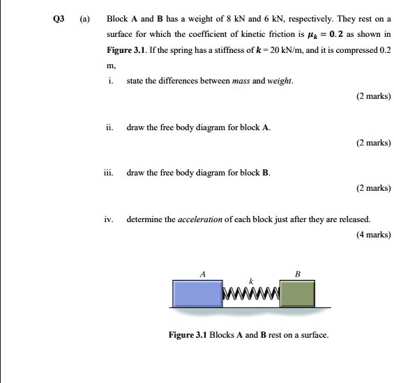 SOLVED: Q3 (a) Block A and B has a weight of 8 kN and 6 kN, respectively. They rest on a surface ...