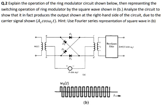 SOLVED: Q.2 Explain the operation of the ring modulator circuit shown ...