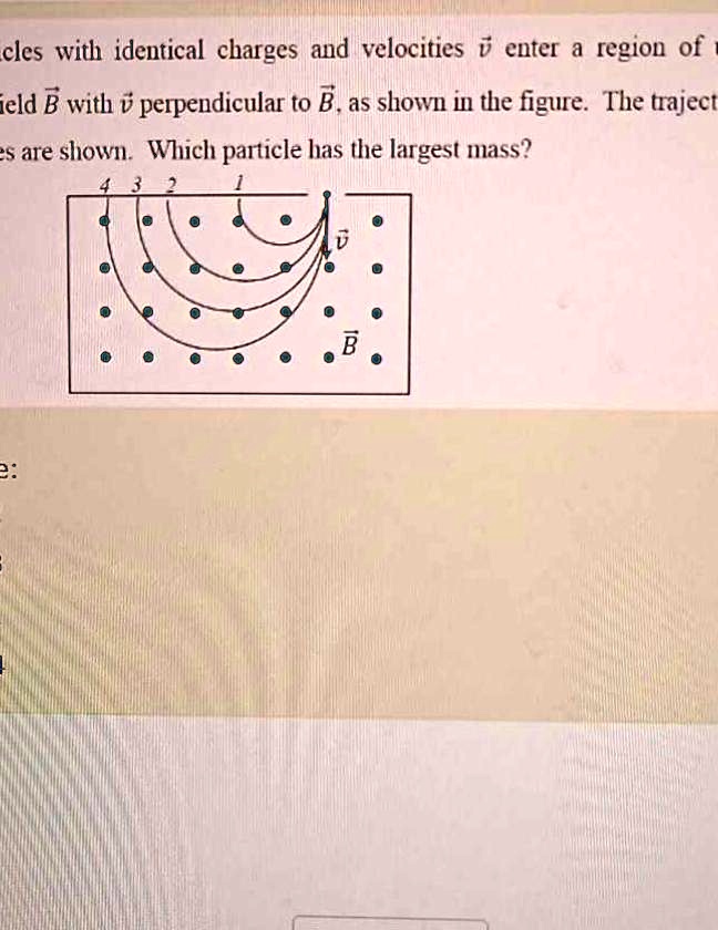 particles with identical charges and velocities enter a region of field b with v perpendicular ...