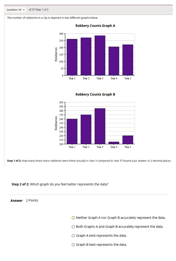 SOLVED: Question 29 of 37 Step 2 The number of robberies in a city is ...