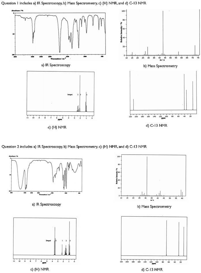 (a) Determine the molecular formula (b) Determine the structural ...