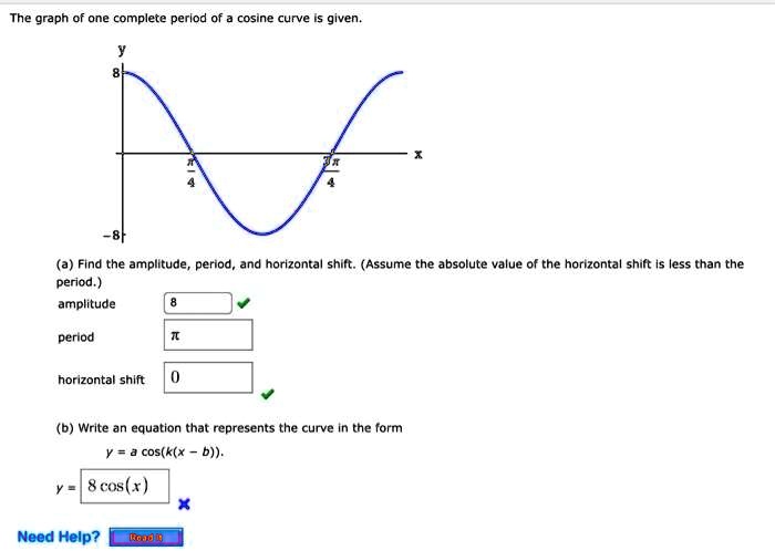 SOLVED: The graph of one complete period of a cosine curve is given. a ...