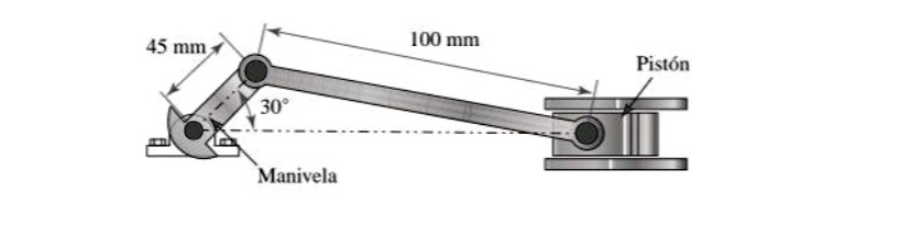 SOLVED: A compressor mechanism is shown in Figure P1. Analyze it and do ...