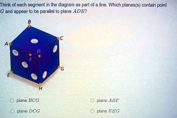 SOLVED: Think of each segment in the diagram as part of a line: Which ...