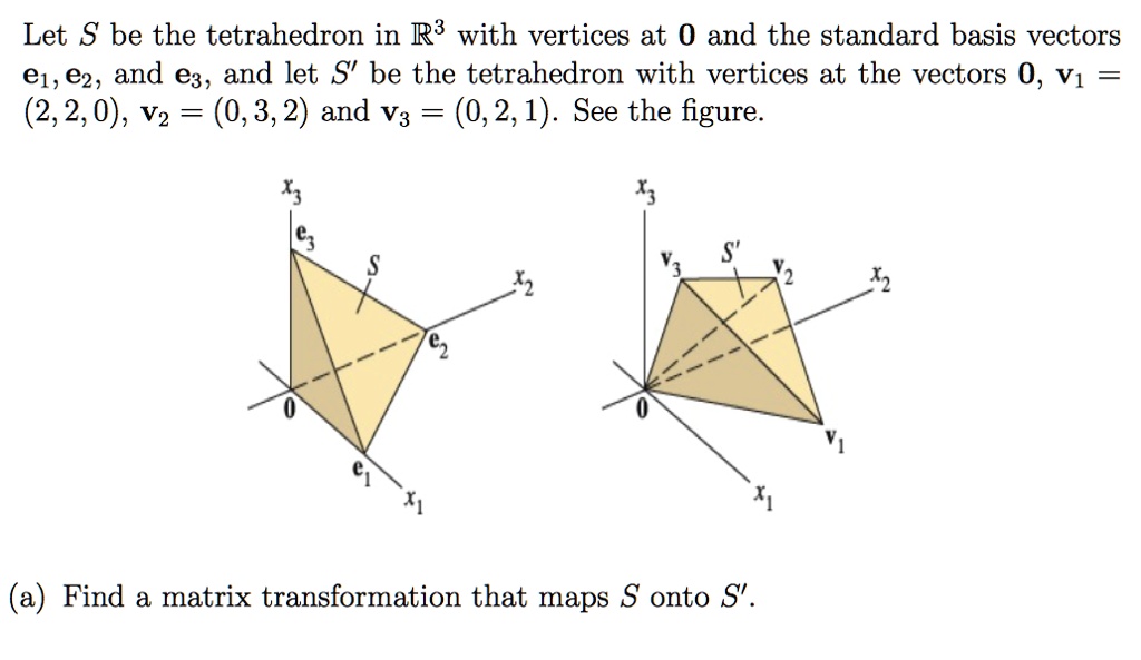SOLVED: Let S be the tetrahedron in R3 with vertices at 0 and the ...