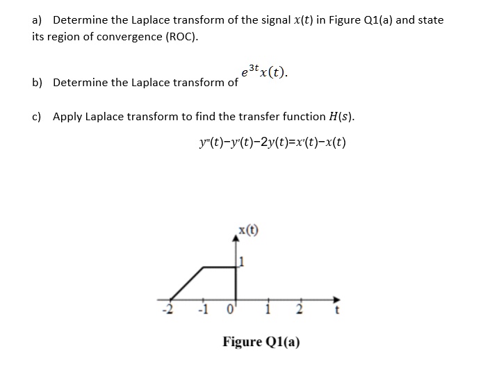 a) Determine the Laplace transform of the signal x(t) in Figure Q1(a ...