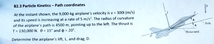 SOLVED: please include diagrams with coordinate transformations ...