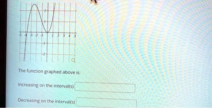SOLVED: The function graphed above is: Increasing on the interval(s ...