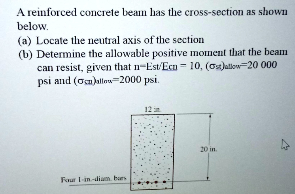 A reinforced concrete beam has the cross-section as shown below. (a ...