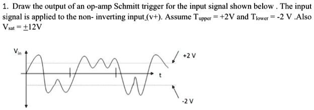 SOLVED: Draw the output of an op-amp Schmitt trigger for the input signal shown below. The input ...
