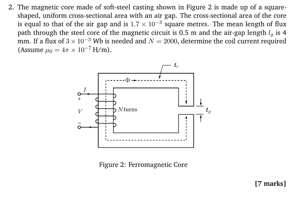 SOLVED: 2. The magnetic core made of soft-steel casting shown in Figure ...