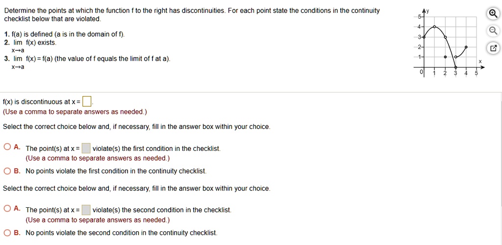 SOLVED: Determine the points at which the function to the right has ...
