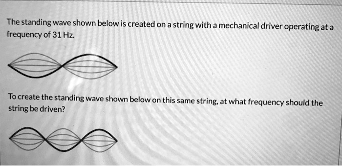 SOLVED: The standing wave shown below is created on a string with a ...