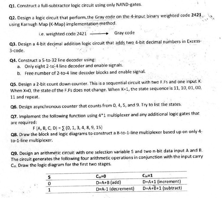 Solved Q1 Construct A Full Subtractor Logic Circuit Using Only Nand Gates Q2 Design A Logic