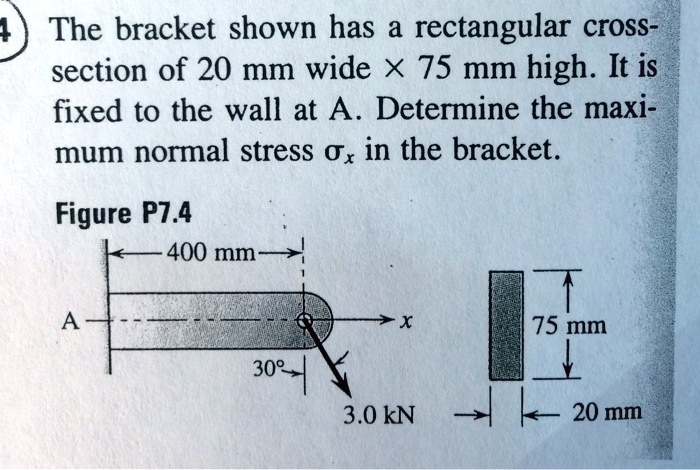 4) The bracket shown has a rectangular cross- section of 20 mm wide × ...