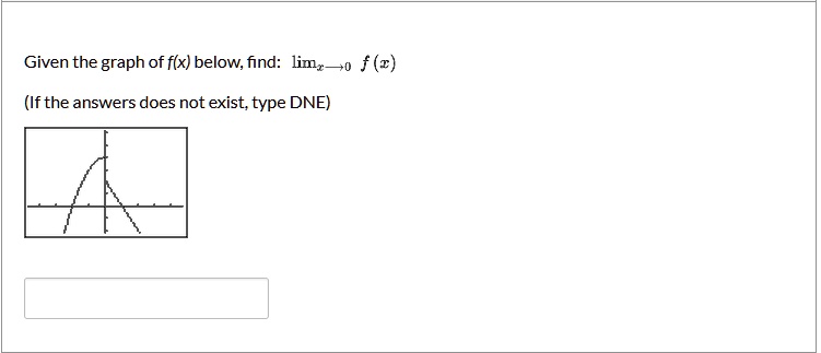 Solved Given The Graph Of Flx Below Find Lint F 2 If The Answers Does Not Exist Type Dne