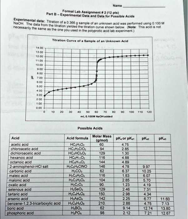 texts determine if the graph is monoprotic diprotic or triprotic then ...