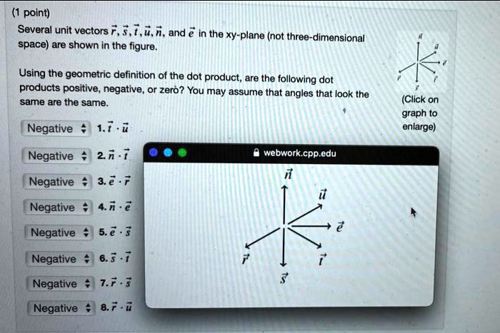 SOLVED: Several unit vectors i, j, and k in the xy-plane (not three ... SOLVED: Several unit vectors i, j, and k in the xy-plane (not three ...