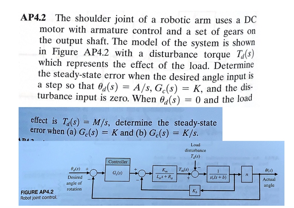 AP4.2 The shoulder joint of a robotic arm uses a DC motor with armature ...