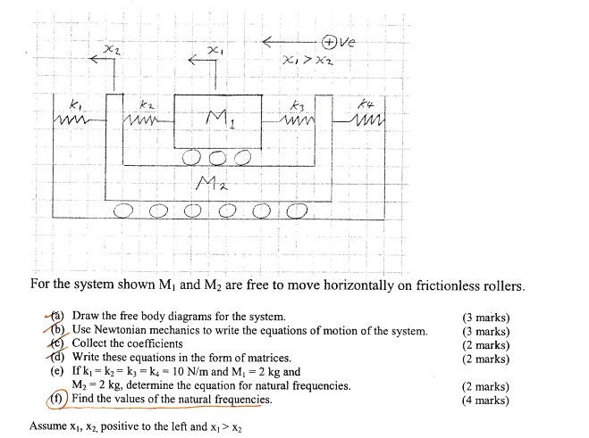 x2 K1 K2 +Ve x1 > x2 x1 K3 K4 M1 000 M2 For the system shown M? and M ...