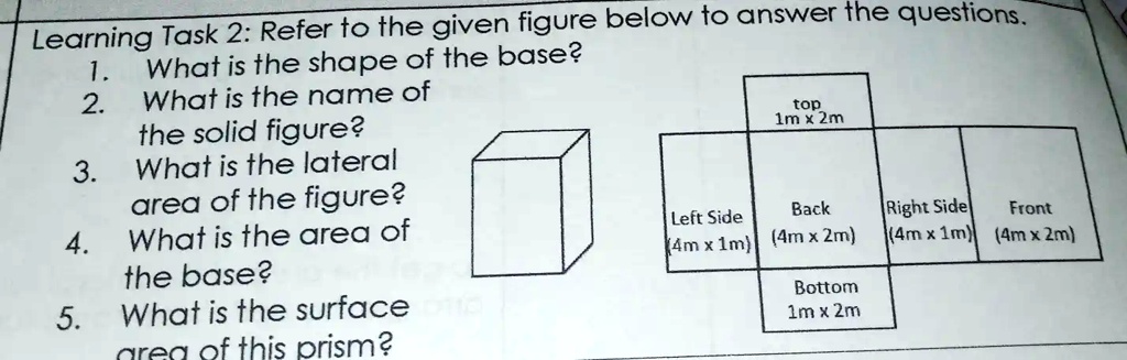 SOLVED: Learning Task 2: Refer to the given figure below to answer the questions What is the ...