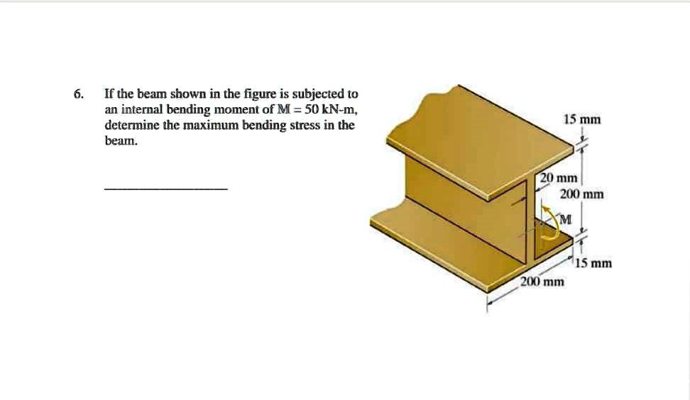 SOLVED: If the beam shown in the figure is subjected to an internal ...