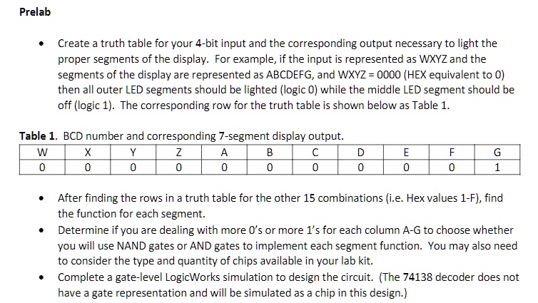 SOLVED: Texts: Create a truth table for your 4-bit input and the ...