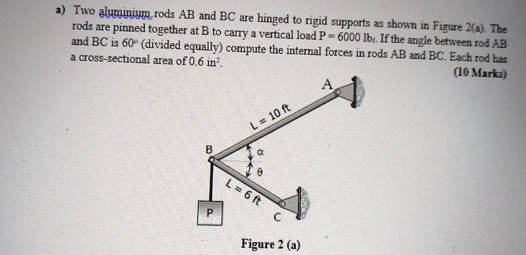 SOLVED: Two aluminum rods AB and BC are hinged to rigid supports as ...