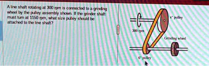 A line shaft rotating at 300 rpm is connected to a grinding wheel by ...