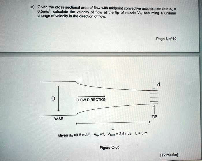 Solved Given The Cross Sectional Area Of Flow With Midpoint Convective