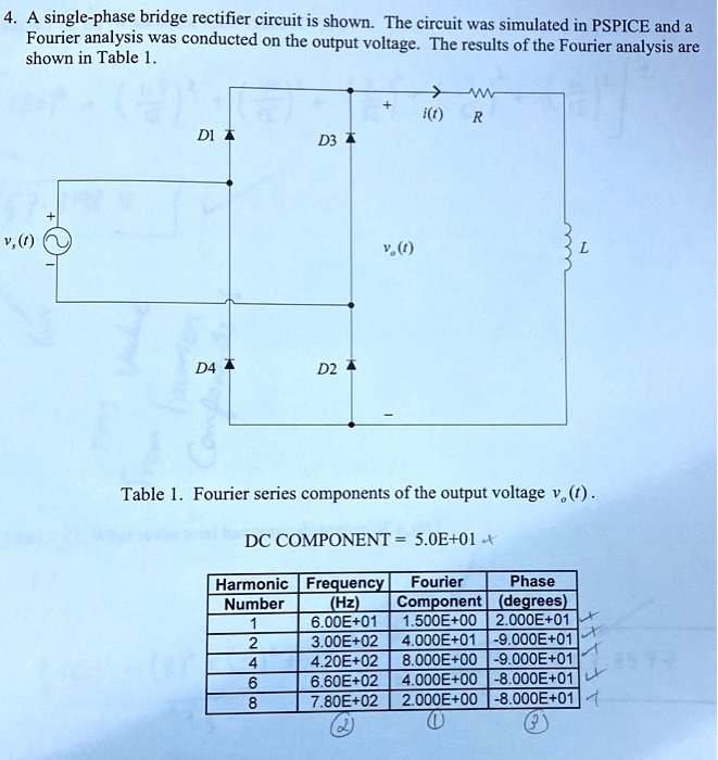 SOLVED: -what is Vo(t) in a single-sine fourier series?- what is the rms value of Vo(t)?-what is ...