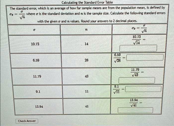 Solved Calculating The Standard Error Table The Standard Error Which Is An Average Of How Far