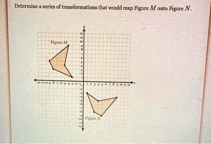 Determine a series of transformations that would map Figure M onto Figure N. Figure M