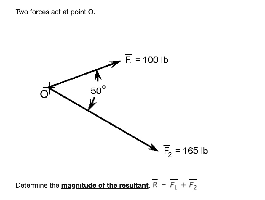 Two forces act at point O. F̅1 = 100 lb 50° F̅2 = 165 lb Determine the ...